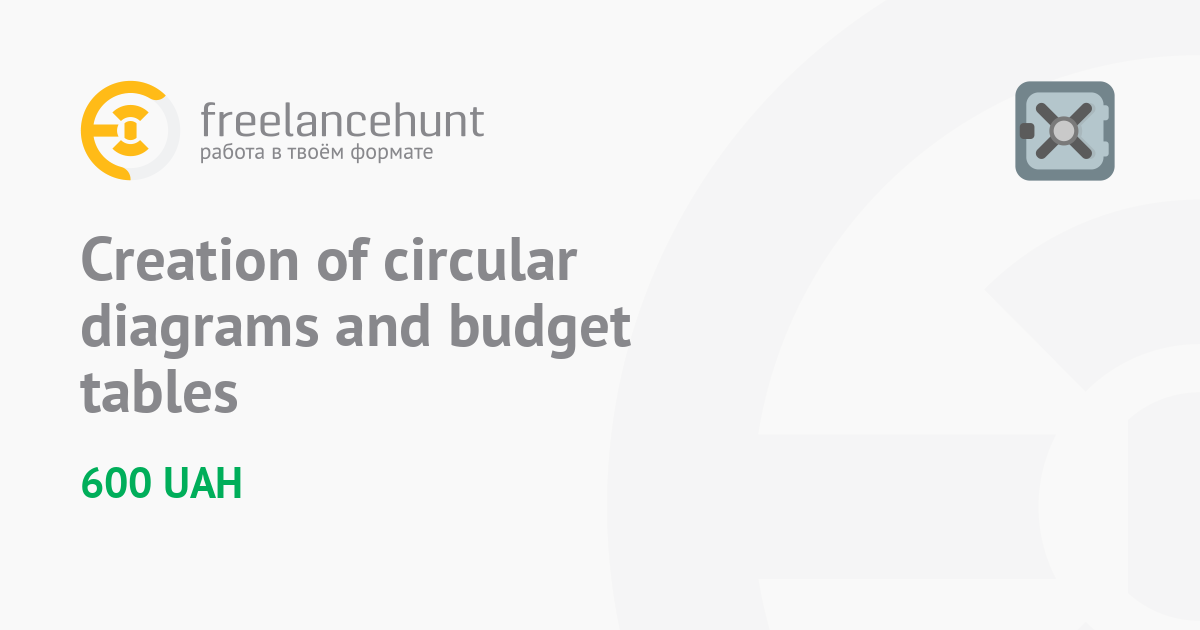 Creation of circular diagrams and budget tables • freelance job for a ...